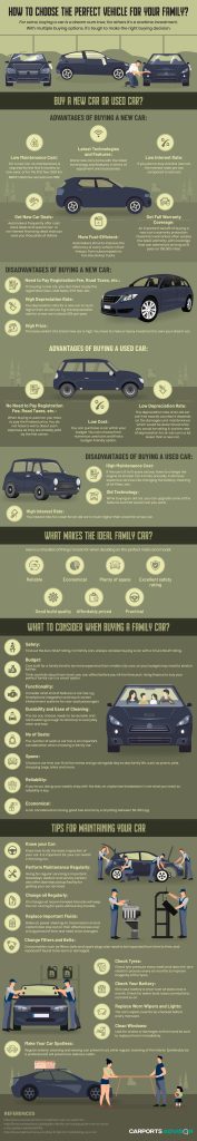 How to Choose the Perfect Vehicle for Your Family?